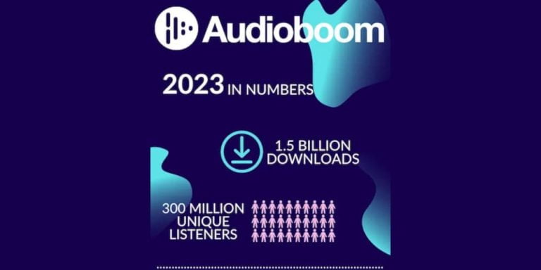Audioboom celebrates a year of growth around the world - PodcastingToday